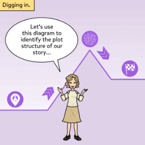 Pixton | Comic Maker | Avatar Maker